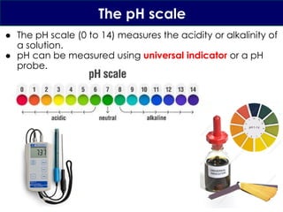 iGCSE Chemistry Lesson 1 - Neutralisation and the pH scale (triple).pptx