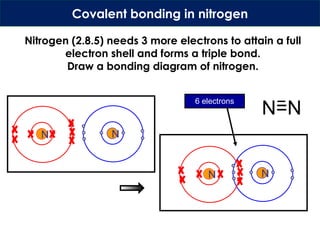 iGCSE Chemistry Lesson 2 - Covalent bonding and structures.pptx