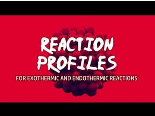 iGCSE Chemistry Lesson 2 - Reaction profile diagrams.pptx