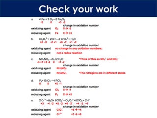 Comprehensive Guide to Redox Reactions and Oxidation States in ...