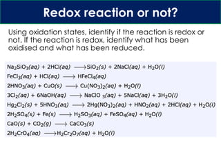 Comprehensive Guide to Redox Reactions and Oxidation States in ...