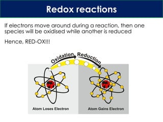 Comprehensive Guide to Redox Reactions and Oxidation States in ...