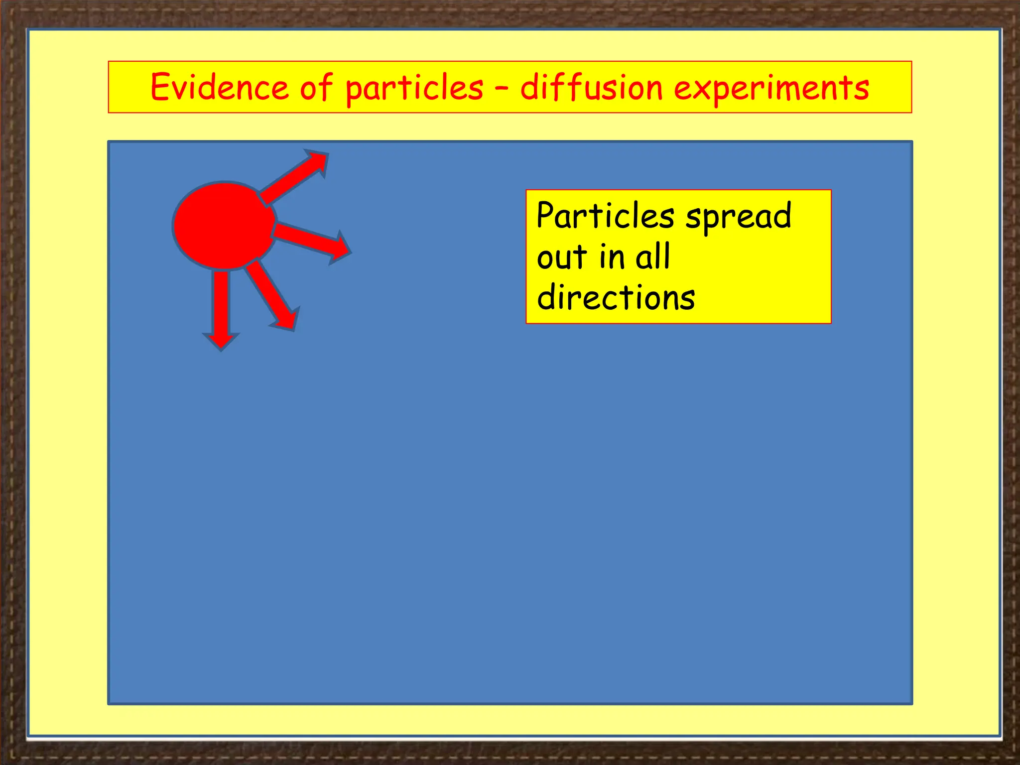 iGCSE Chemistry Section 1 Lesson 1.ppt