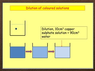 iGCSE Chemistry Section 1 Lesson 1 State of Matter.ppt