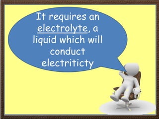 iGCSE Chemistry Unit 1 Physical Chemistry Lesson 4.pptx