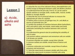 iGCSE @ Chemistry on acid bases 1.presentation | PPT