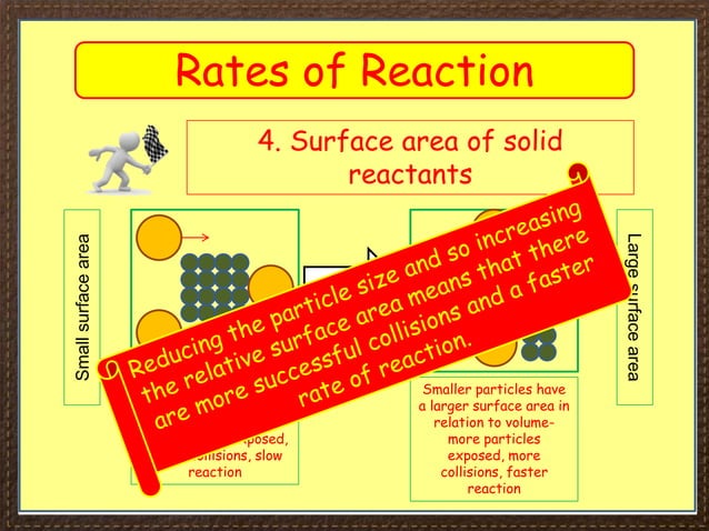 iGCSE Chemistry Section 4 Lesson 3 new syllabus.ppt