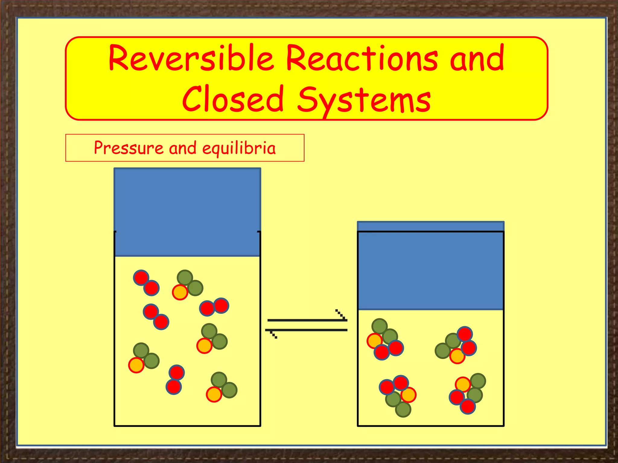 iGCSE Chemistry Section 4 Lesson 4.ppt