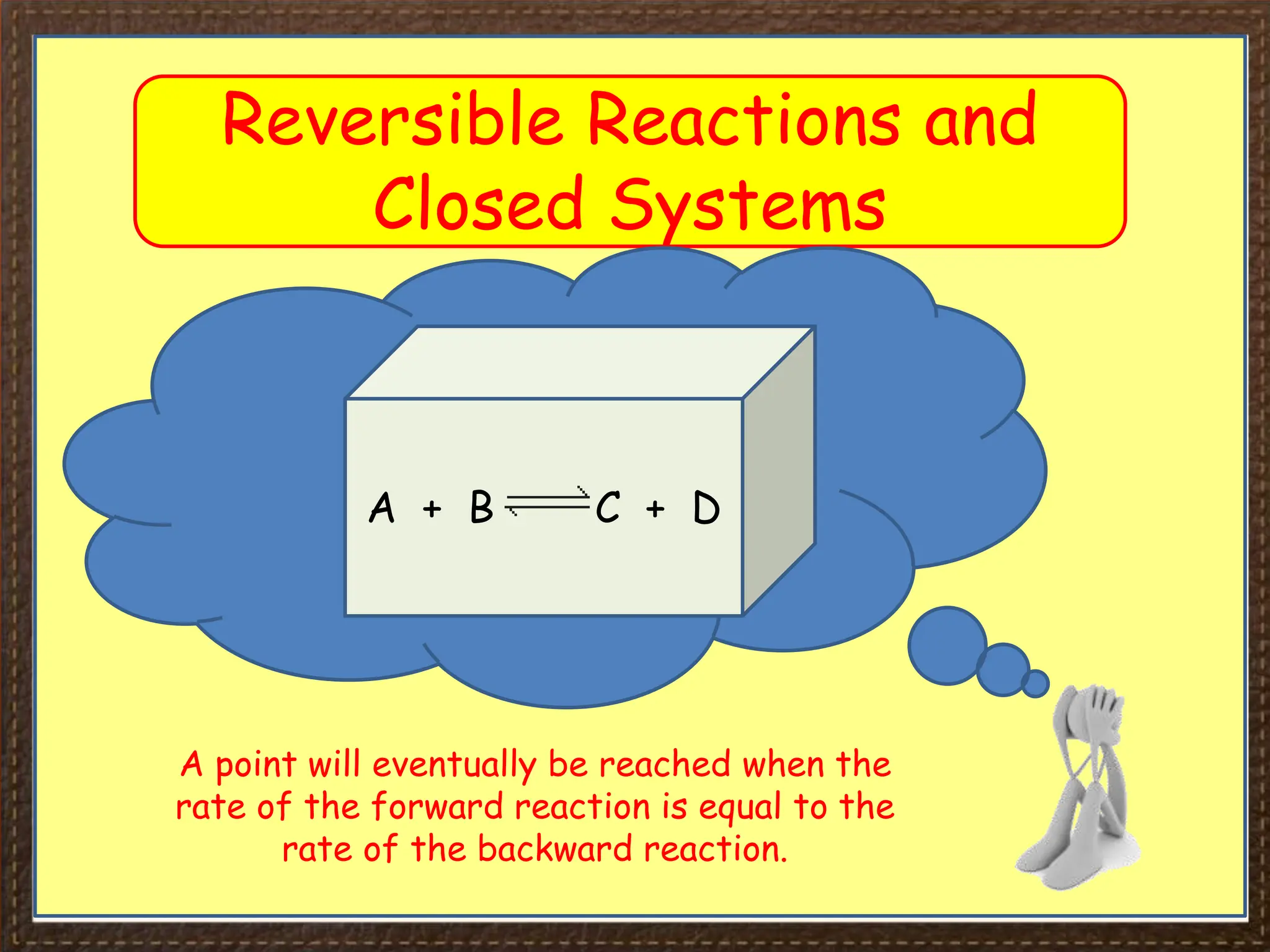 iGCSE Chemistry Section 4 Chemical Equilibrium.ppt