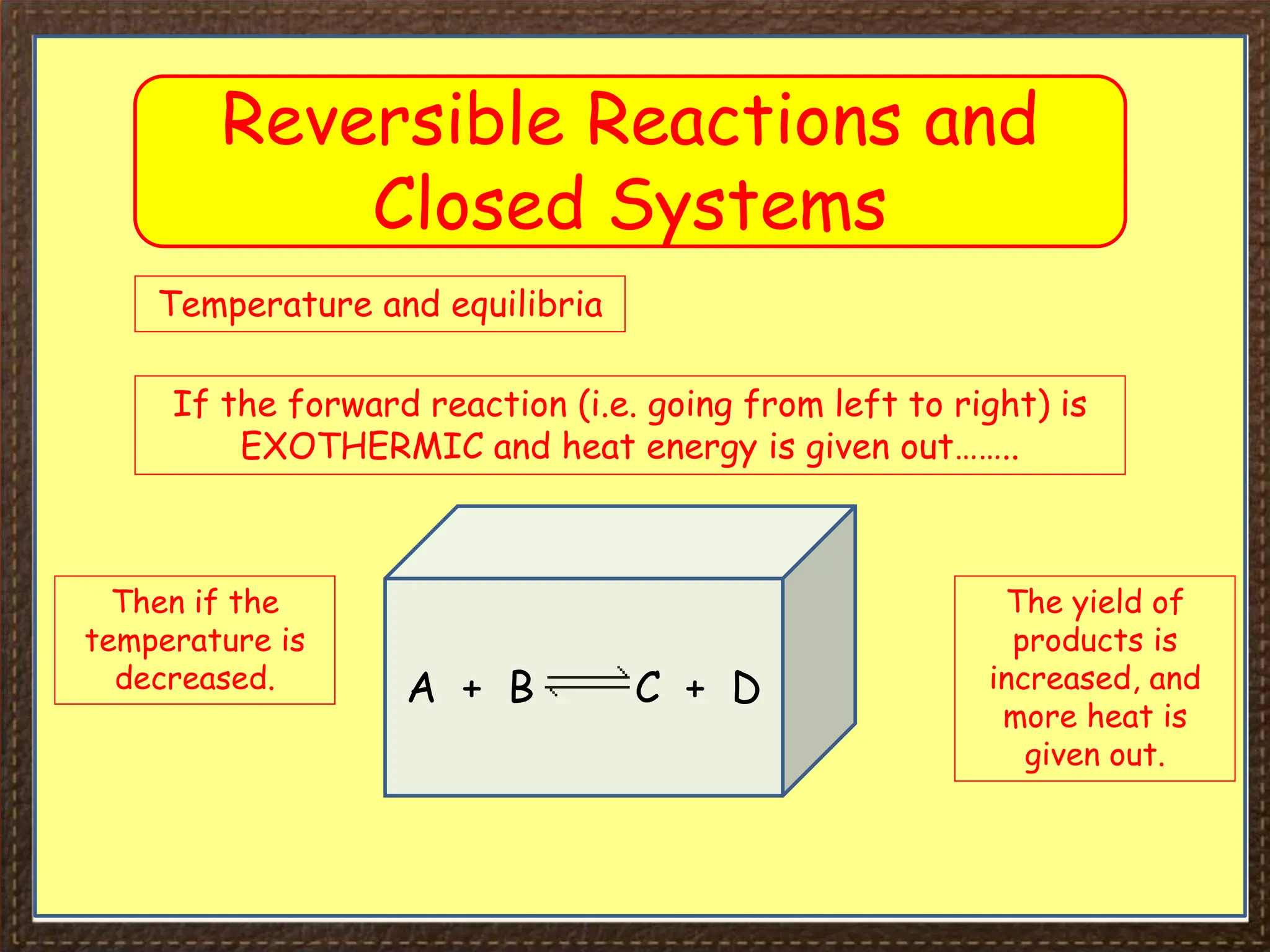 iGCSE Chemistry Section 4 Chemical Equilibrium.ppt