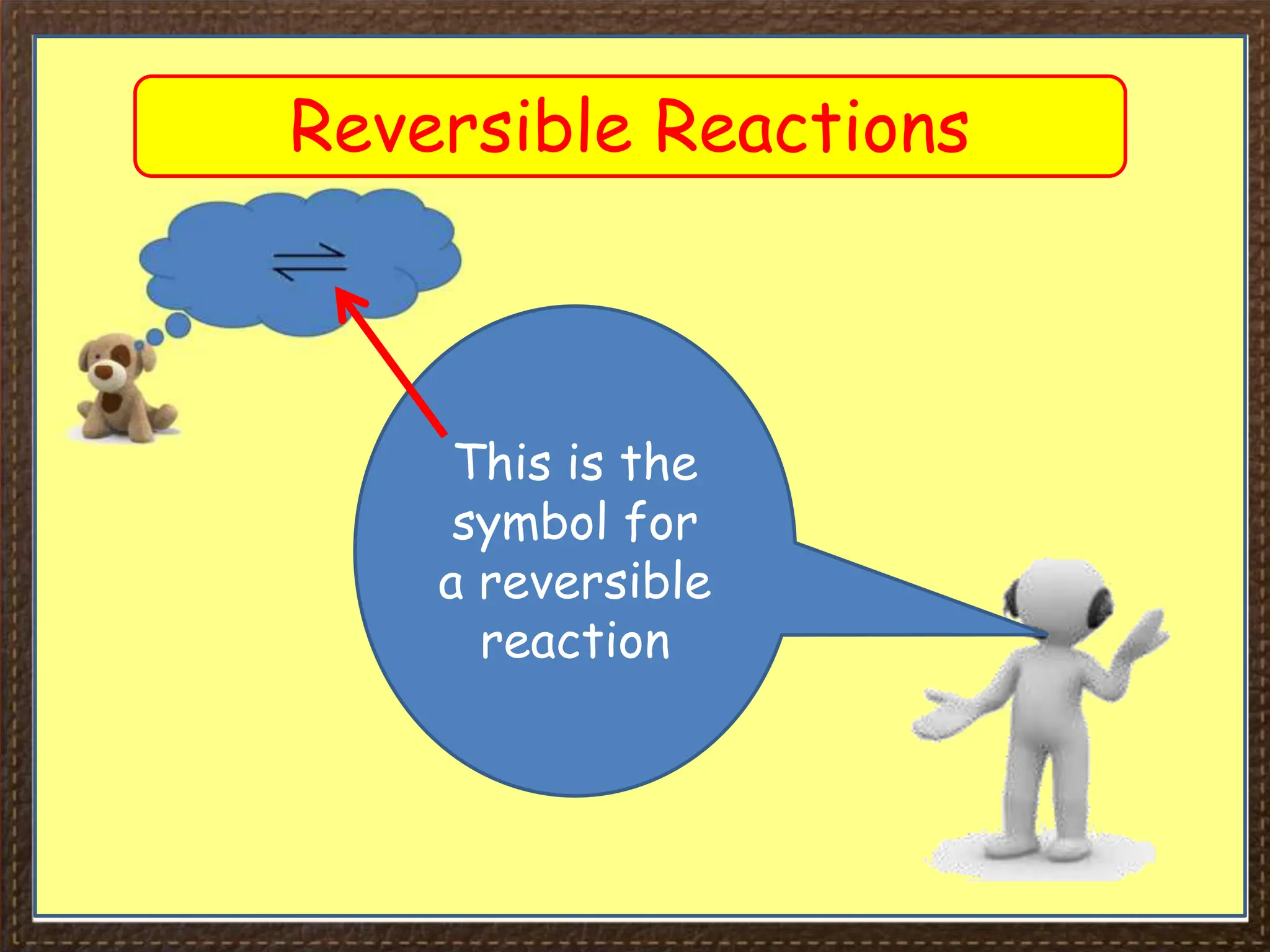 iGCSE Chemistry Section 4 Chemical Equilibrium.ppt