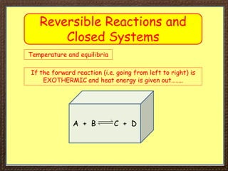 iGCSE Chemistry Section 4 Chemical Equilibrium.ppt
