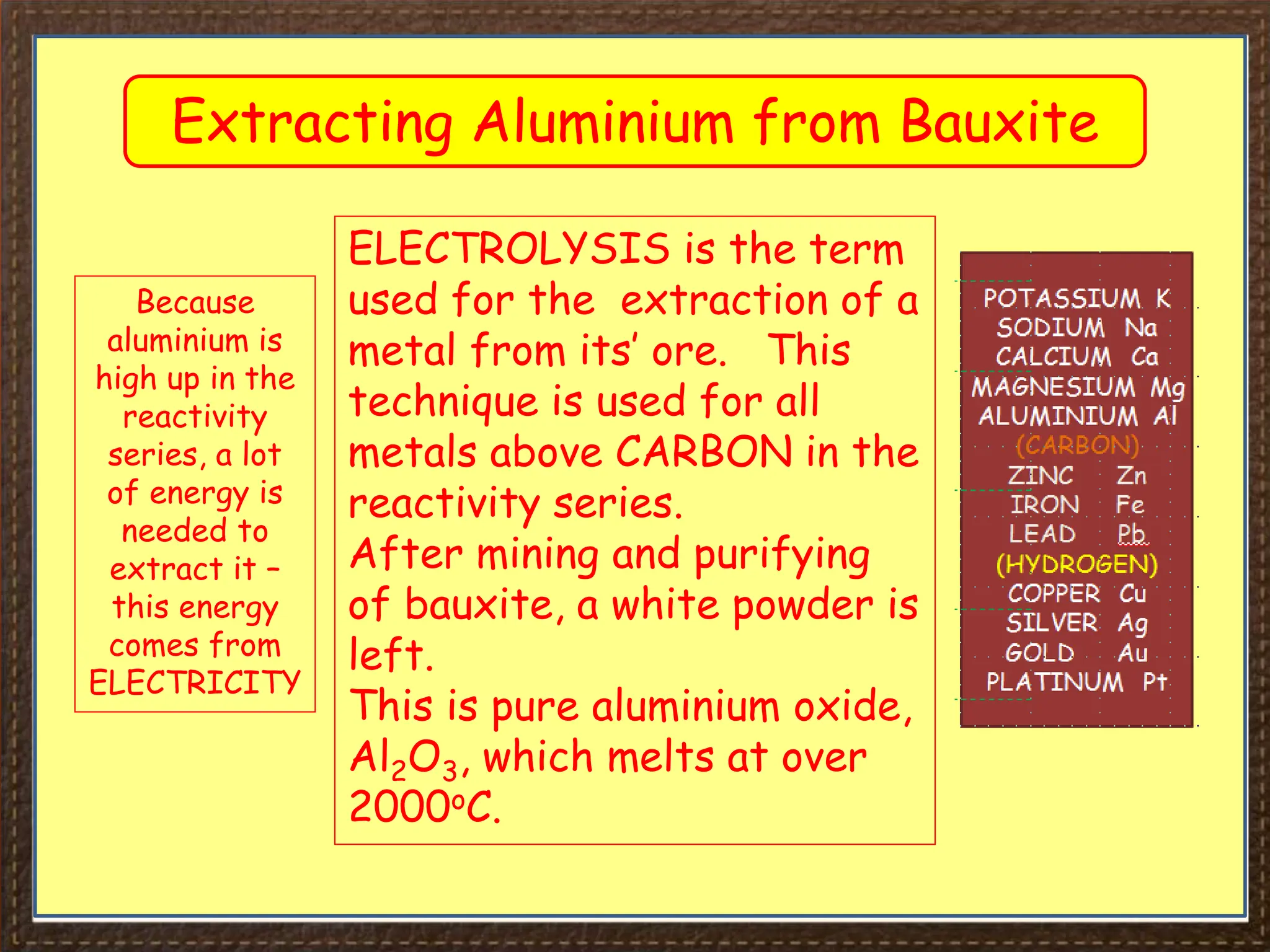 iGCSE Chemistry Section 1 electro chemis | PPT