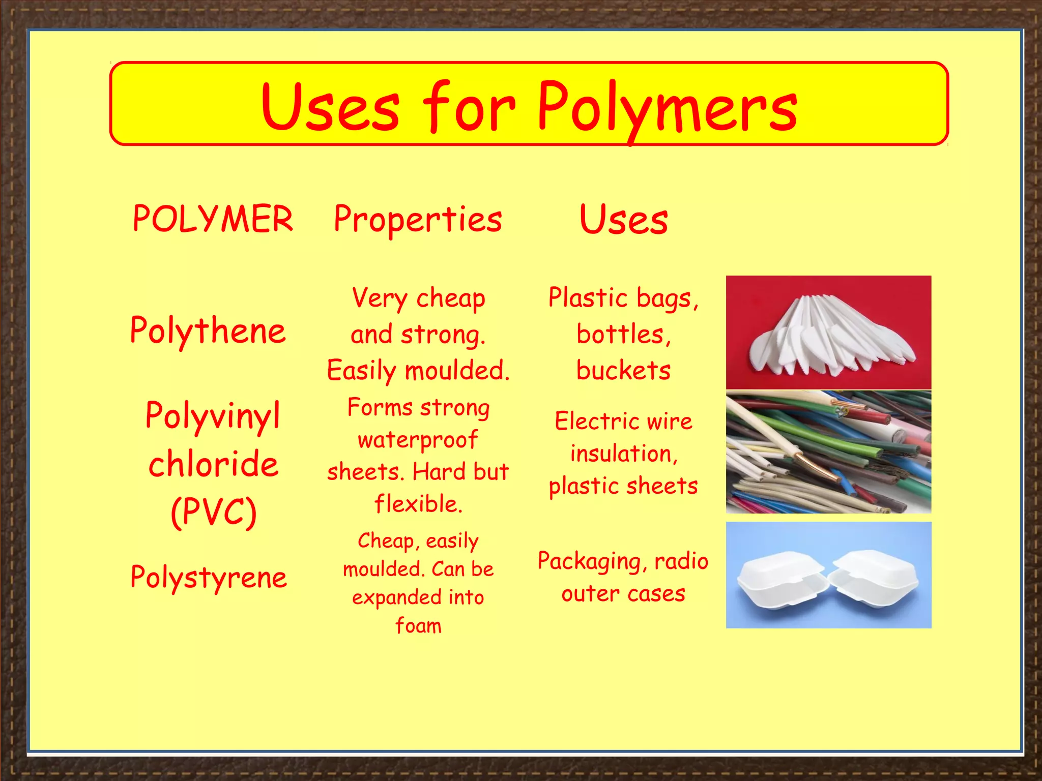 I gcse chemistry section 5 lesson 3 | PPT
