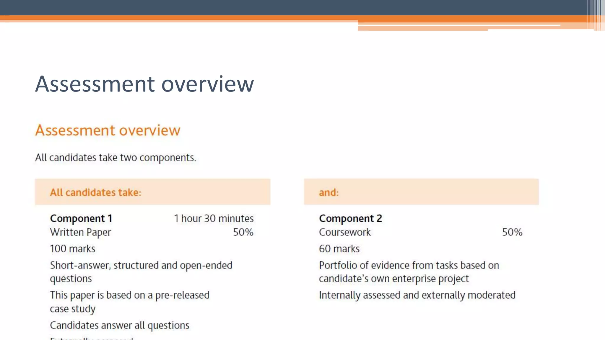 Igcse enterprise cambridge international examination | PPTX