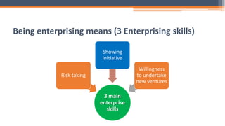 Igcse enterprise cambridge international examination | PPTX