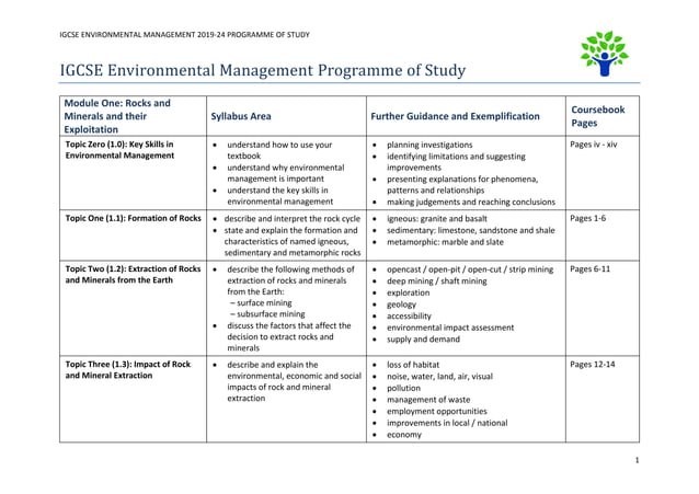 IGCSE Environmental Management 2019-24 POS v1b.pdf