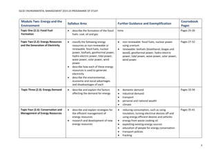 IGCSE Environmental Management 2019-24 POS v1b.pdf