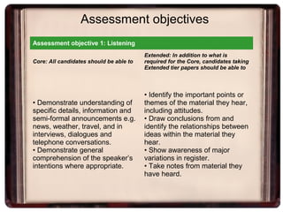Igcse esl syllabus aims and objectives | PPT