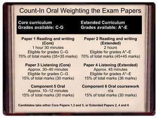 Igcse esl syllabus aims and objectives | PPT