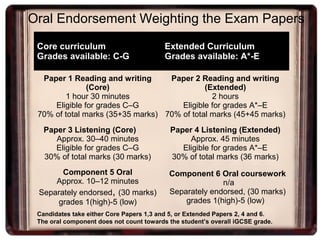 Igcse esl syllabus aims and objectives | PPT