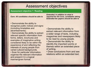 Igcse esl syllabus aims and objectives | PPT