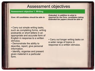Igcse esl syllabus aims and objectives | PPT
