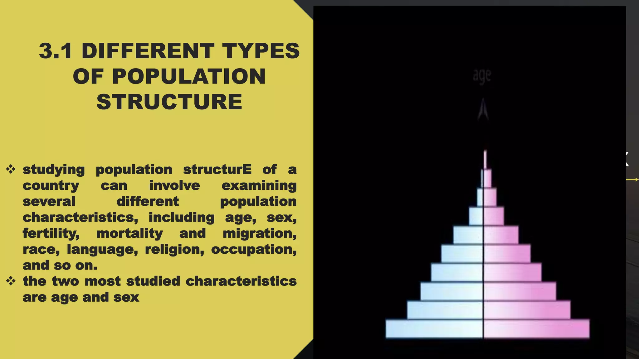 POPULATION STRUCTURE, DISTRIBUTION AND DENSITY | PPTX