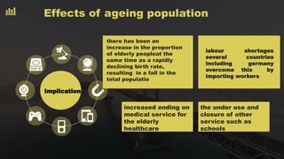 POPULATION STRUCTURE, DISTRIBUTION AND DENSITY | PPT