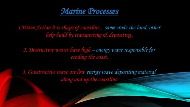 Igcse Geography Marine Processes