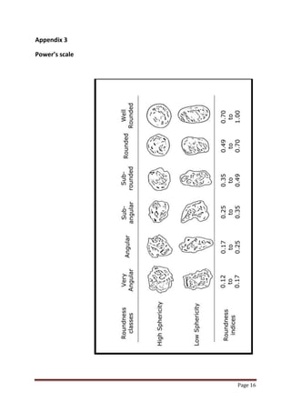 Igcse geography coastal environments fieldwork | PDF