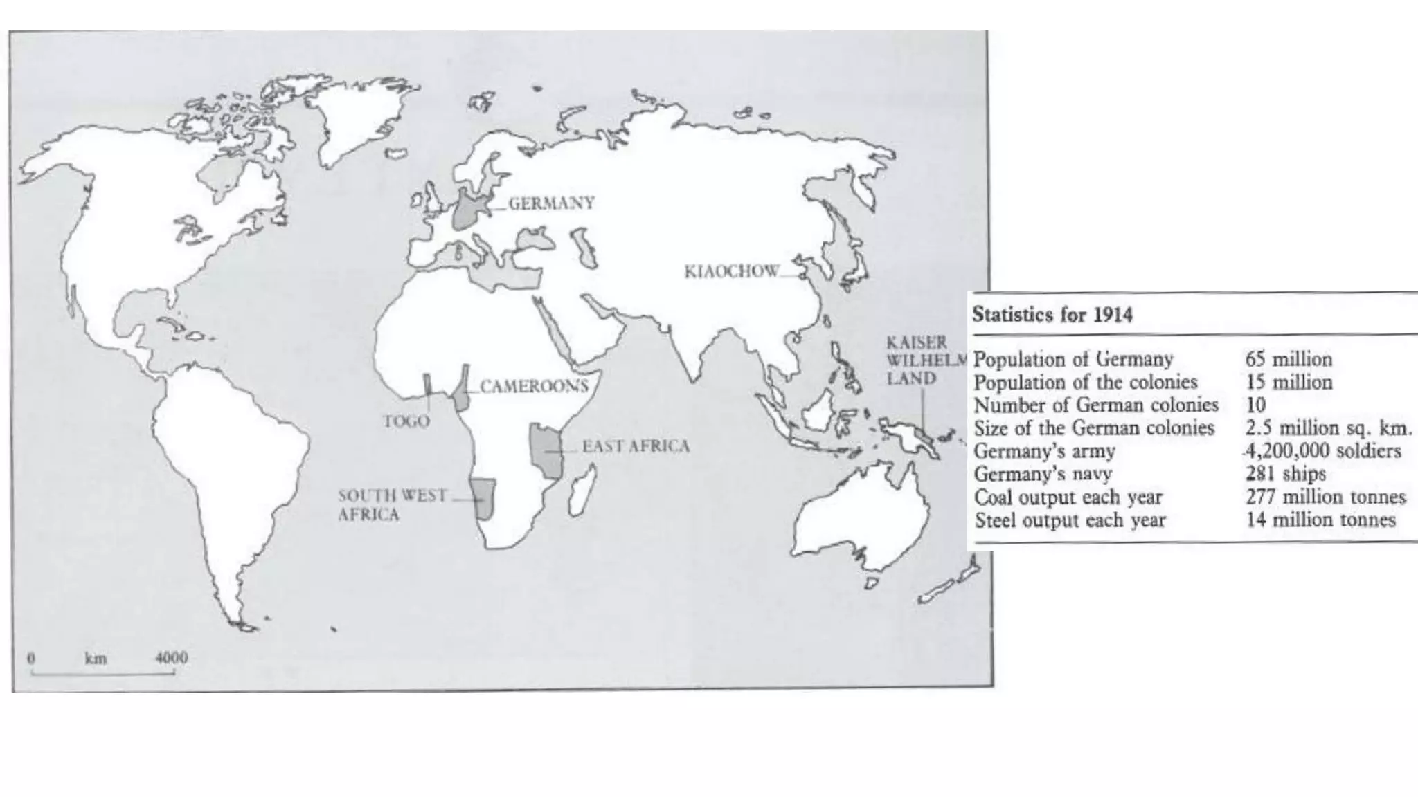 Igcse history (0470) depth study part 1 the first world war 1914 1918 ...