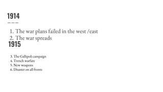 Igcse history (0470) depth study part 1 the first world war 1914 1918 ...