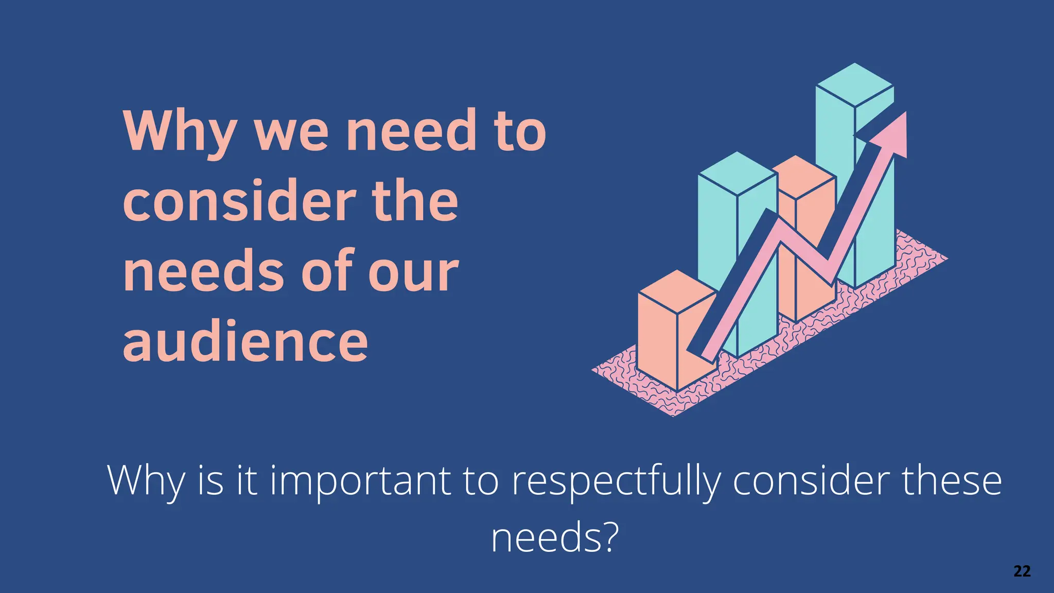 IGCSE ICT (0417) - Audiences - Ajiro Tech | PDF