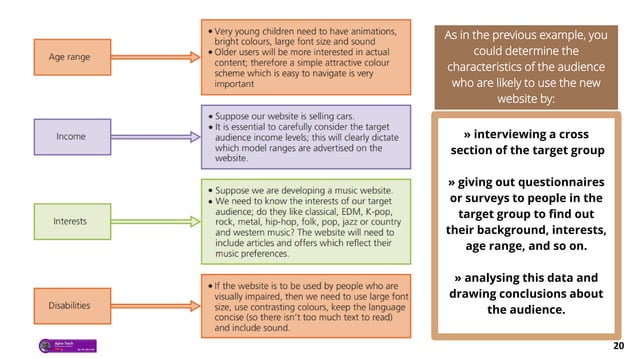 Igcse Ict 0417 Audiences Ajiro Tech Pdf