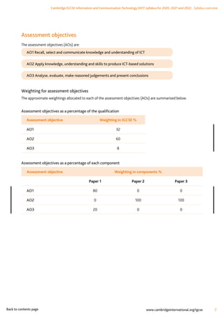 Igcse ict syllabus | PDF