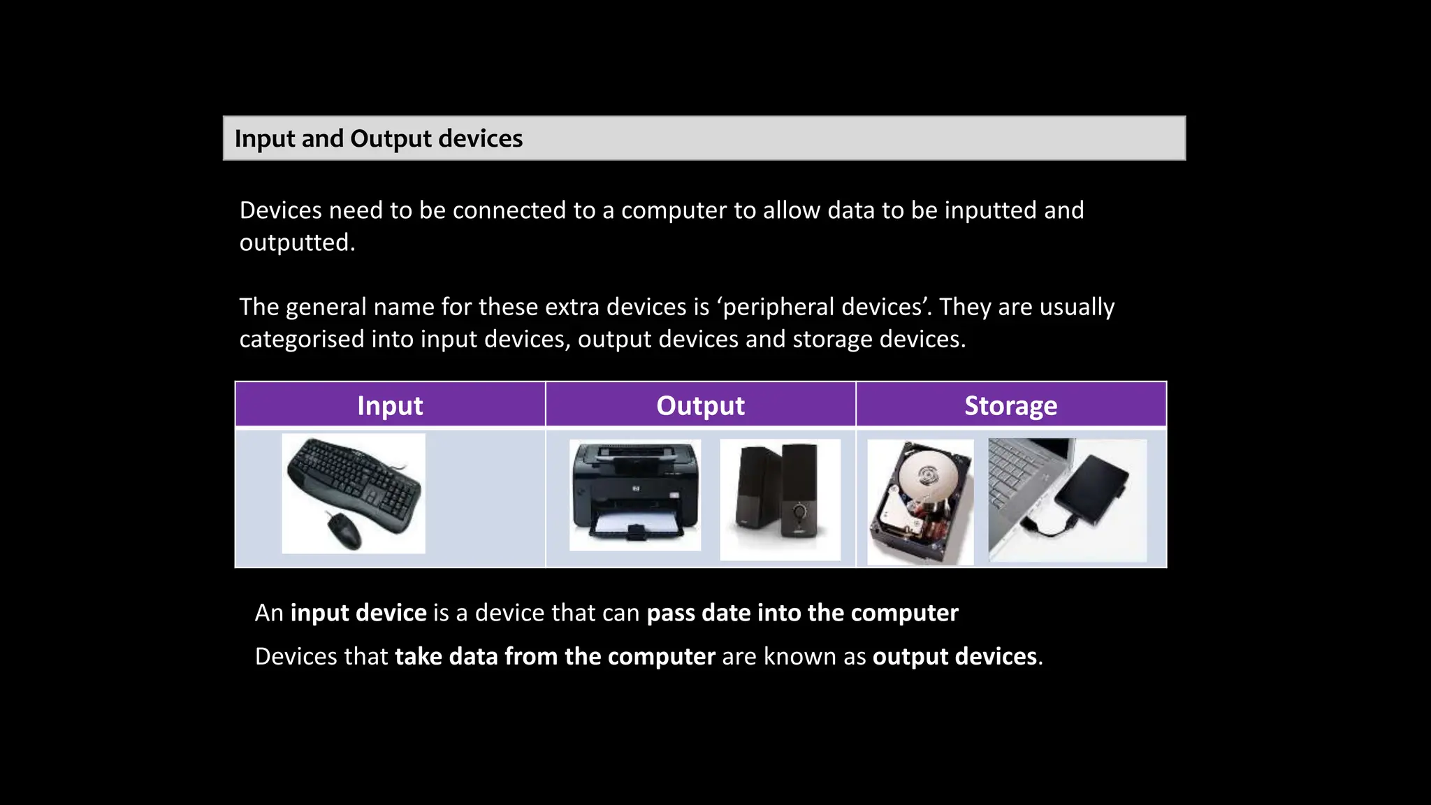 IGCSE_ICT_Chapter 1.pptx