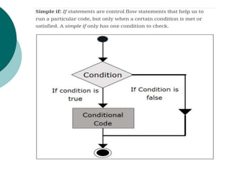 IGCSE ICT Chapter 3- Storage devices and media.ppt