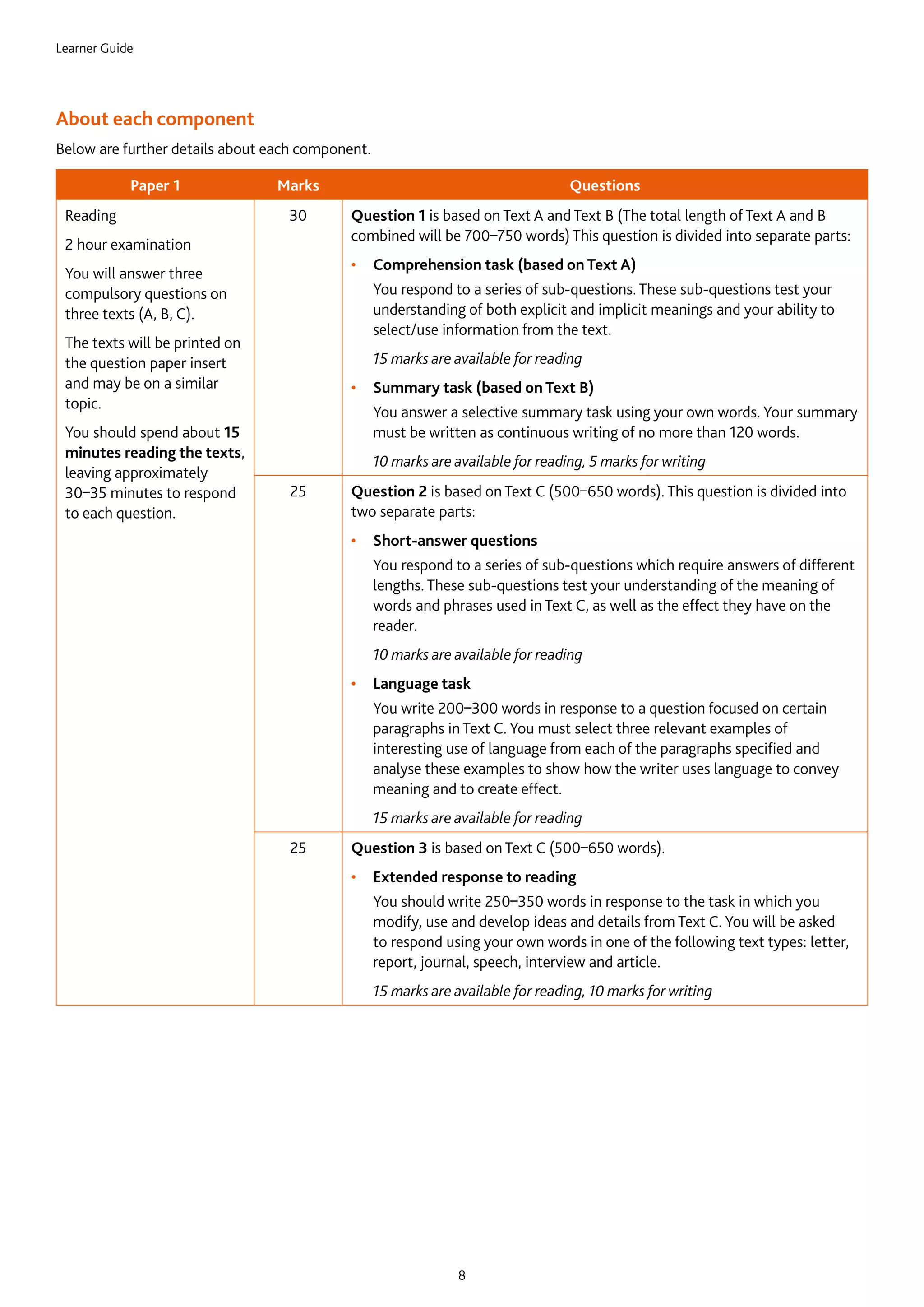 IGCSE FIRST LANGUAGE ENGLISH 0500 | PDF