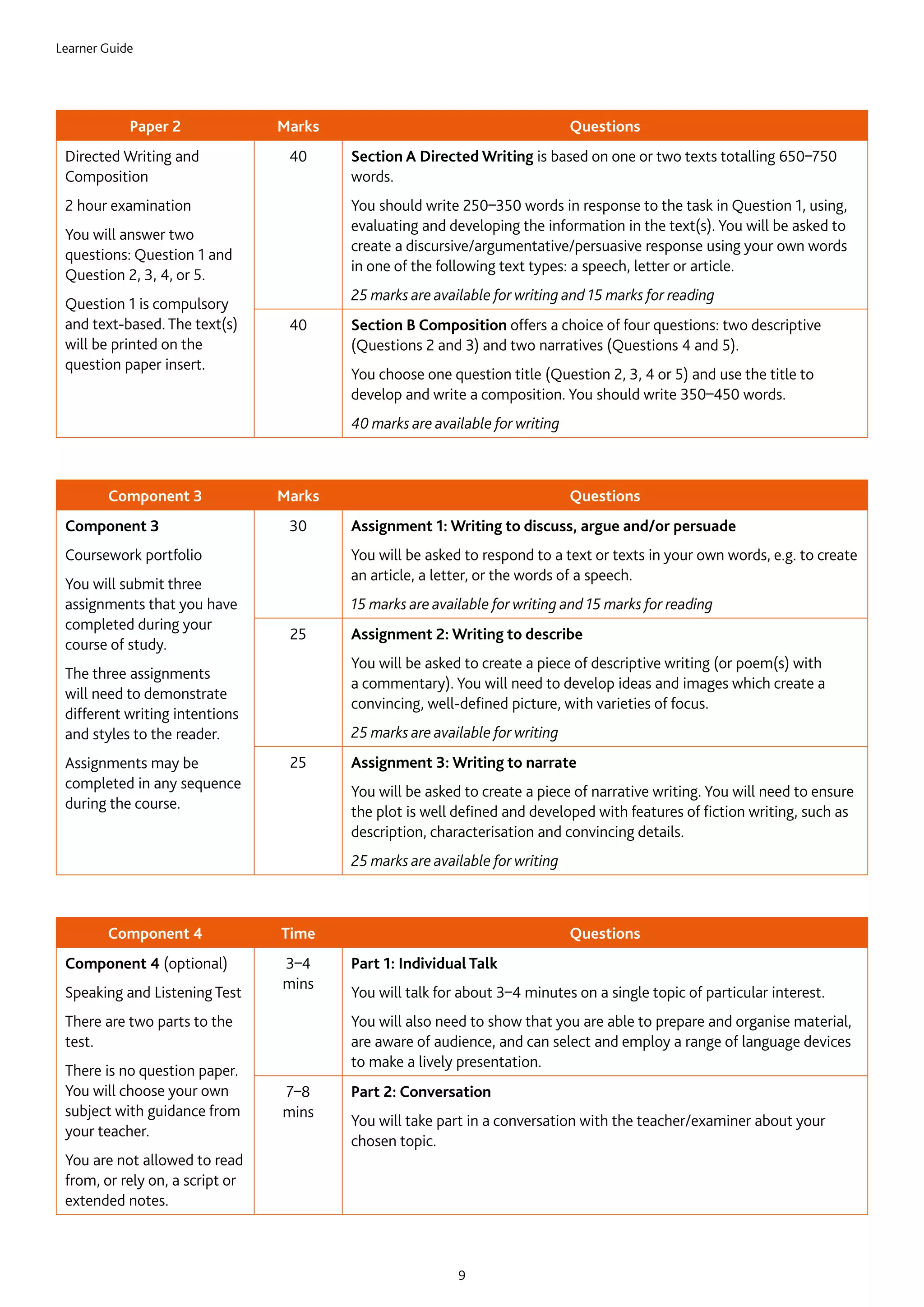IGCSE FIRST LANGUAGE ENGLISH 0500 | PDF