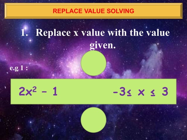 IGCSE MATHS - Algebraic and Graph - Graph of Functions (quadratic, cubic....) | PPTX | Physics ...