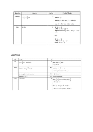 IGCSE MATHS COORDINATE GEOMETRY ANSWERS.pdf