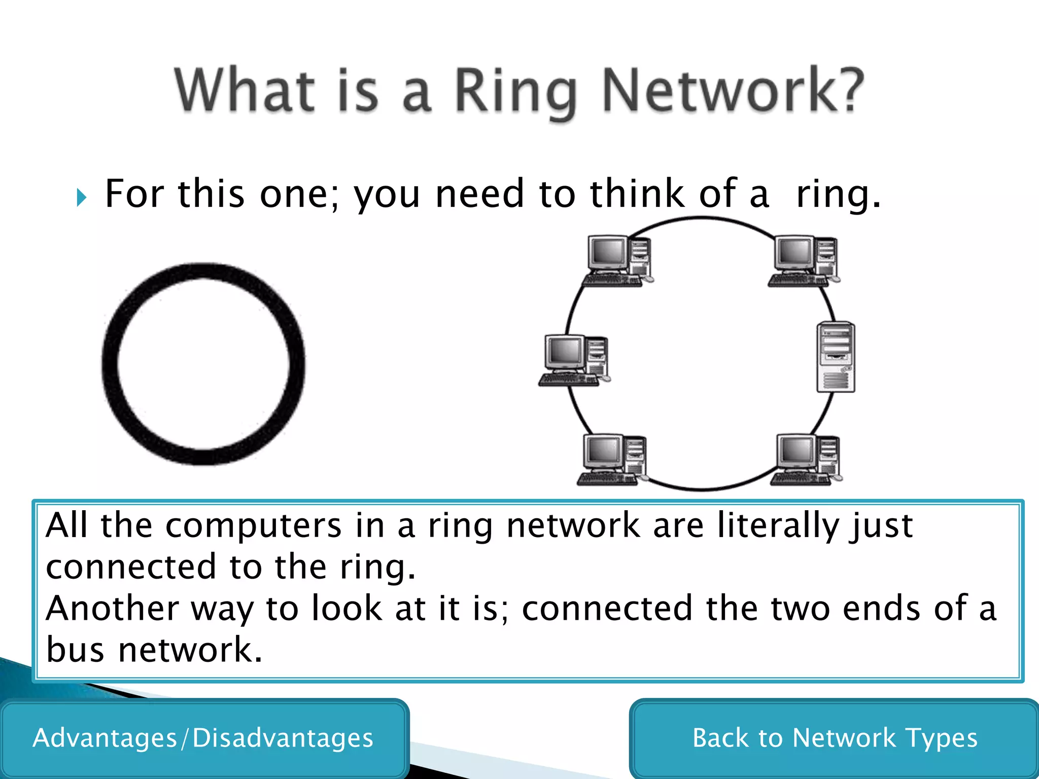 Igcse networks | PPTX | Computer Networking | Computing