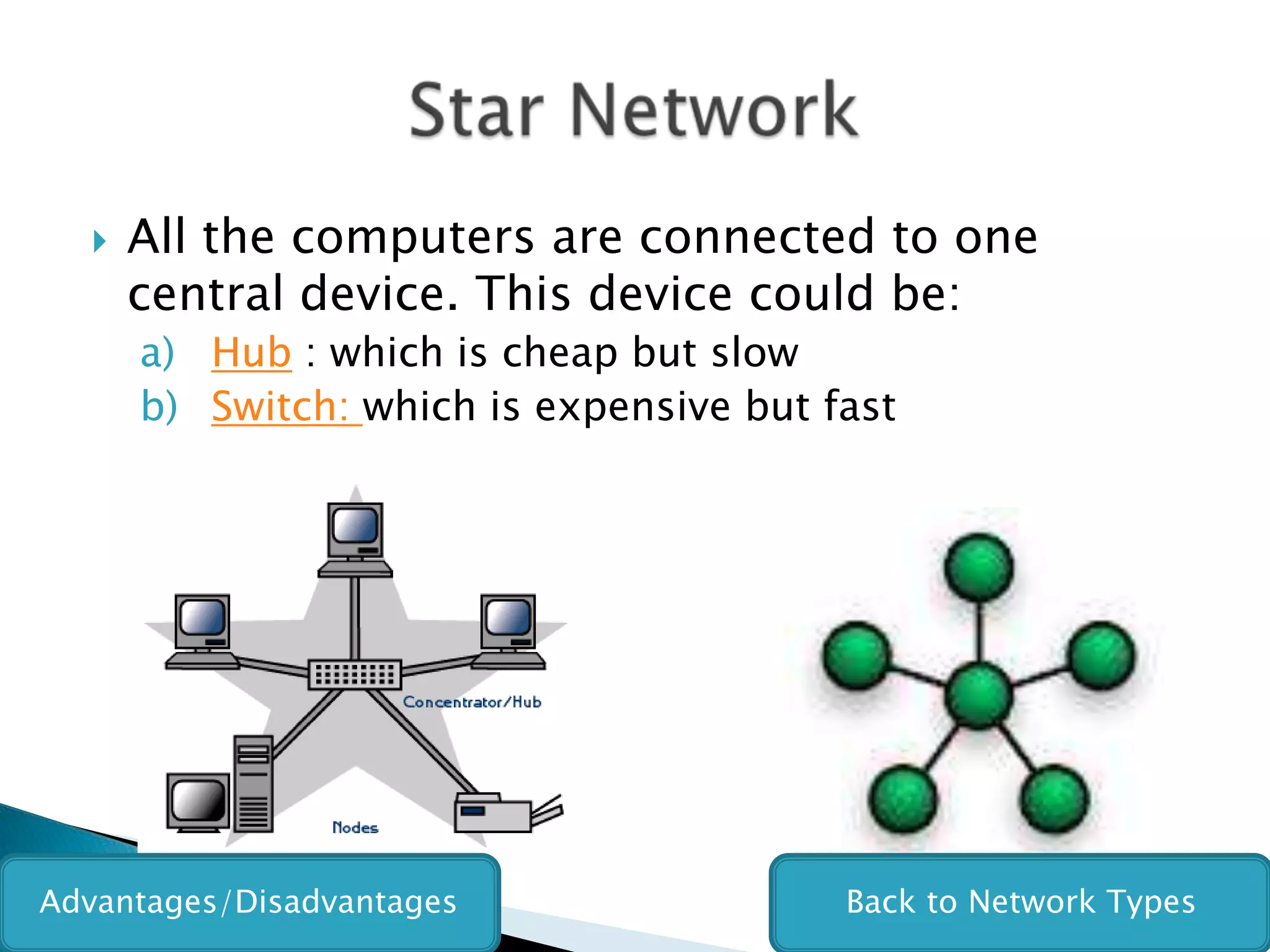 Igcse networks | PPTX | Computer Networking | Computing