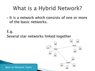 Igcse networks | PPTX | Computer Networking | Computing