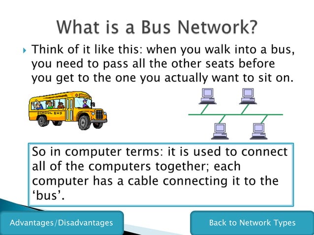 Igcse Networks Pptx Computer Networking Computing 1054