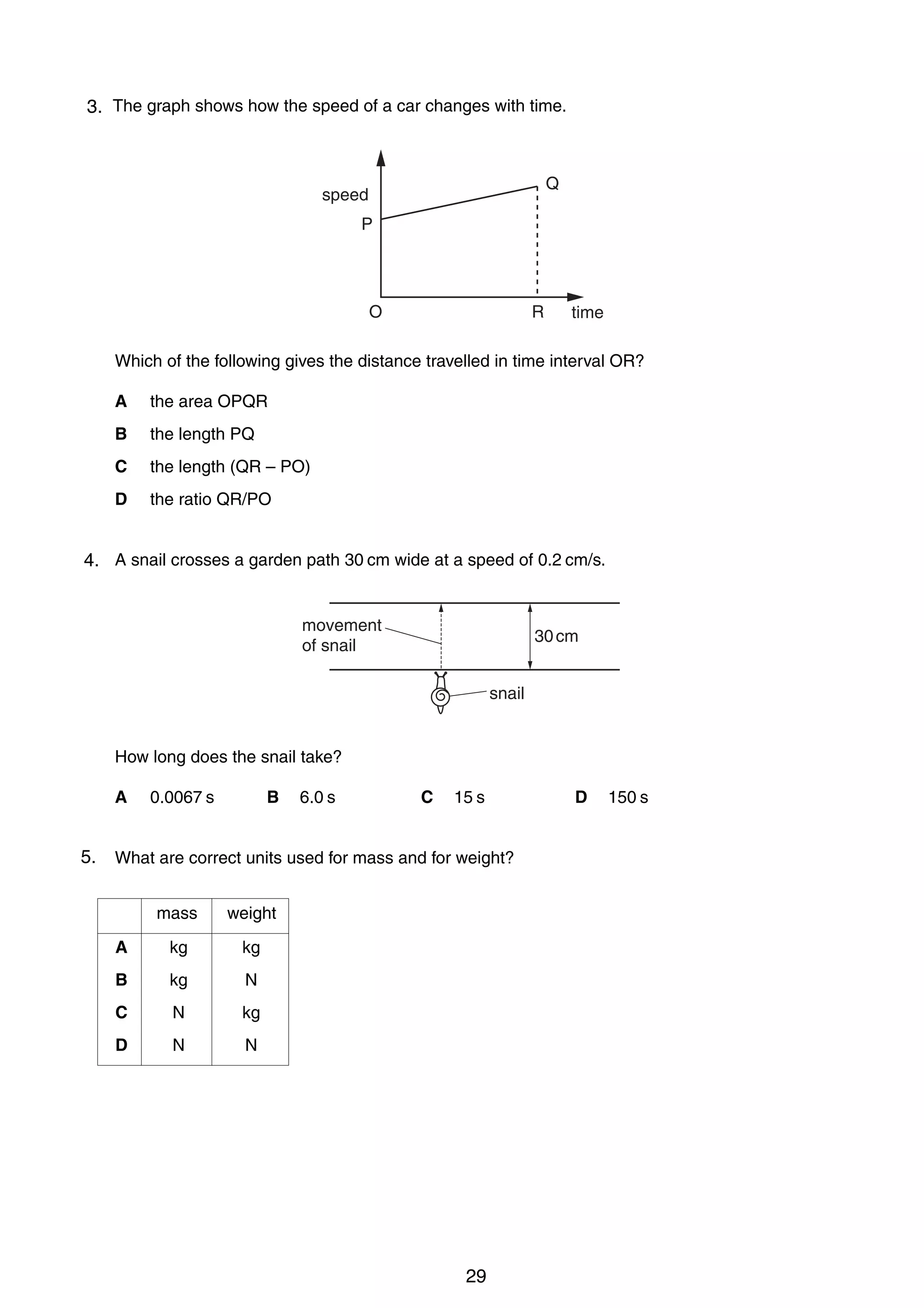 IGCSE Physics notes | PDF