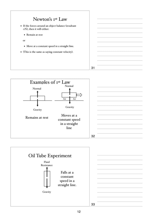 IGCSE Physics notes