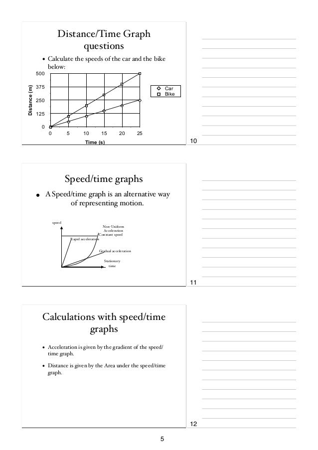 IGCSE EDEXCEL Physics revision notes – IGCSE EDEXCEL Revision