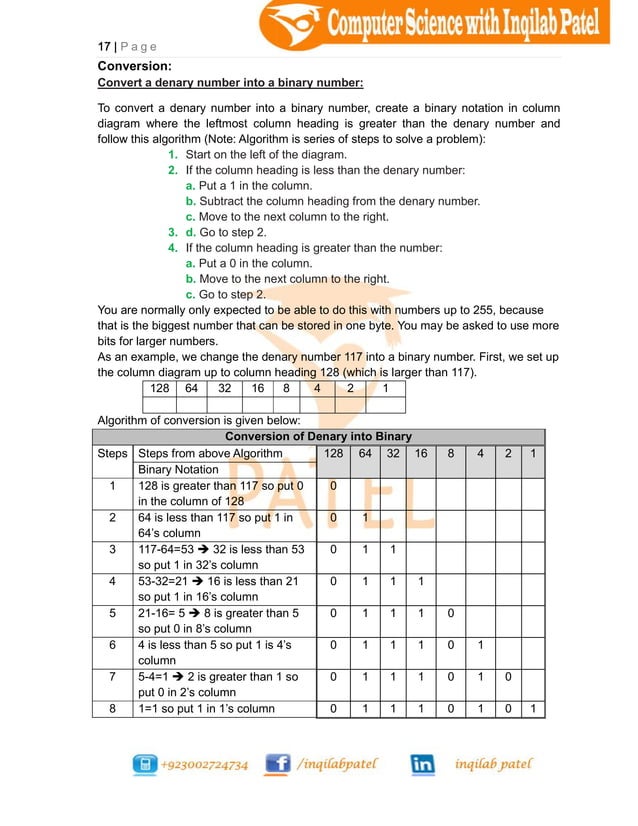IGCSE & O Level Computer Workbook for P1 by Inqilab Patel | PDF IGCSE & O Level Computer Workbook for P1 by Inqilab Patel | PDF